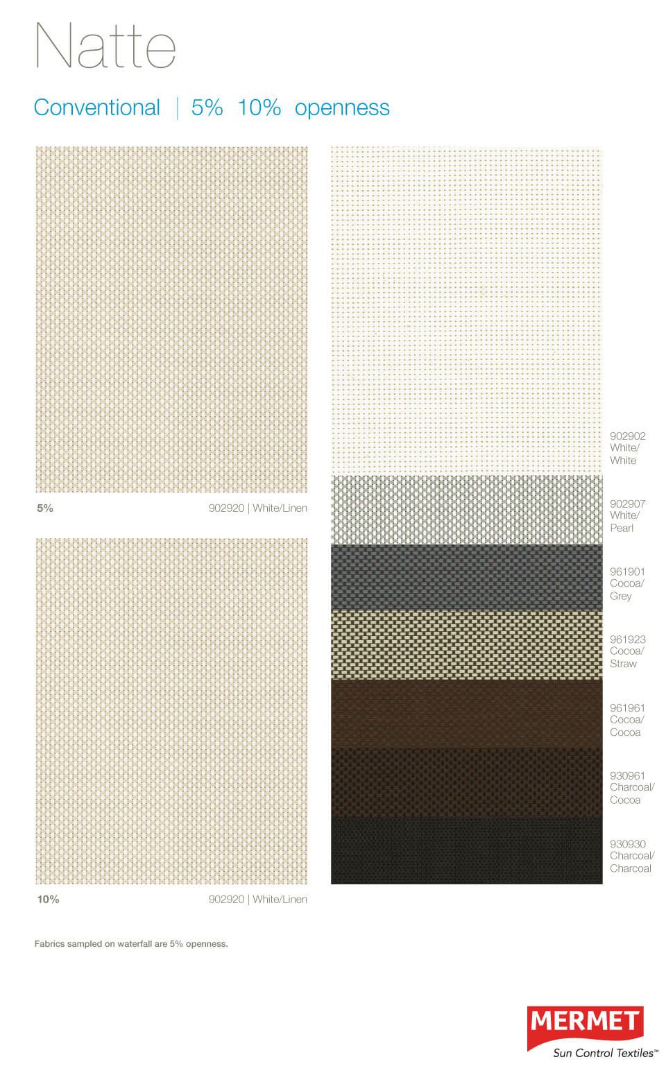 ROLLERSHADESFABRICS | Fiftyshadesandblinds