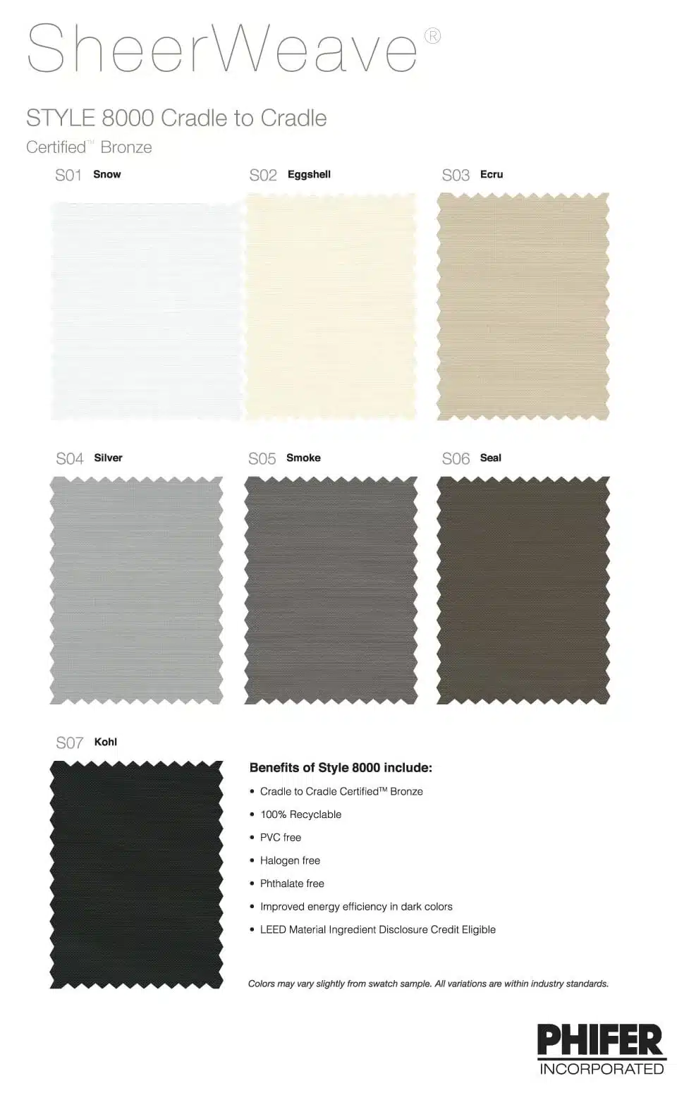 ROLLERSHADESFABRICS | Fiftyshadesandblinds