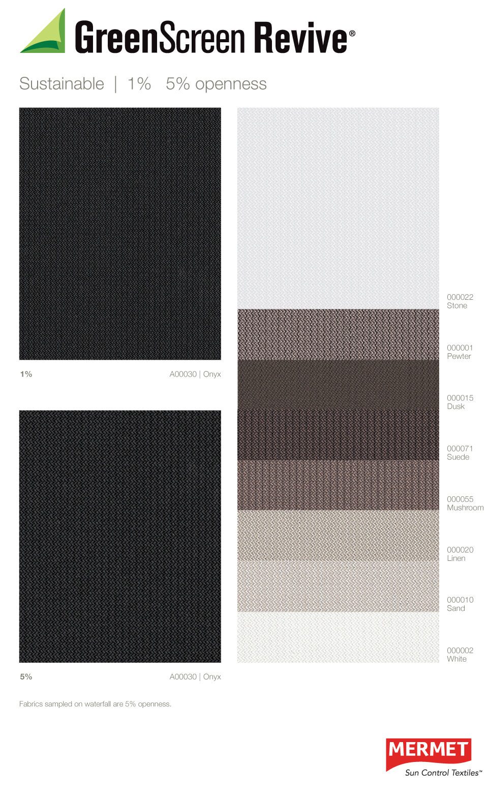 ROLLERSHADESFABRICS | Fiftyshadesandblinds
